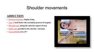 Shoulder Abduction Range Of Motion