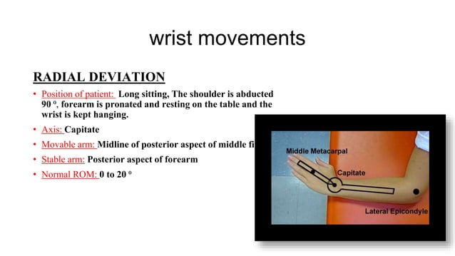 GONIOMETRY UPPER LIMB PPT.pptx
