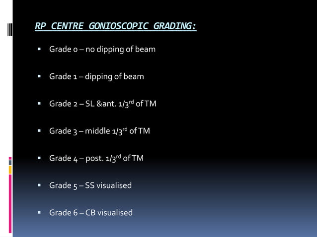 Gonioscopy: gonioscopic lenses, principle and clinical aspects | PPTX