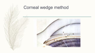 Gonioscopy | PPTX