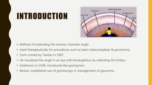 Gonioscopy | PPTX