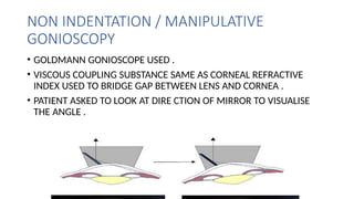 GONIOSCOPY AND ANATOMY OF ANTERIOR CHAMBER.pptx