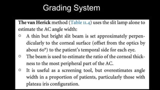 GONIOSCOPY by Dr. ZAW MIN HTET (OPHTHALMOLOGIST) | PPTX