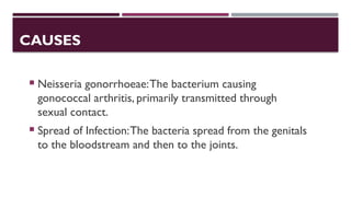 Orthopedic and Infectious Bone Conditions: Sprains, Tuberculosis ...