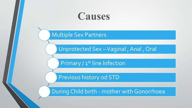 Gonorrhea | PPTX