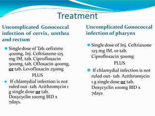 gonorrhoea | PPTX