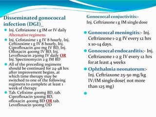 gonorrhoea | PPTX