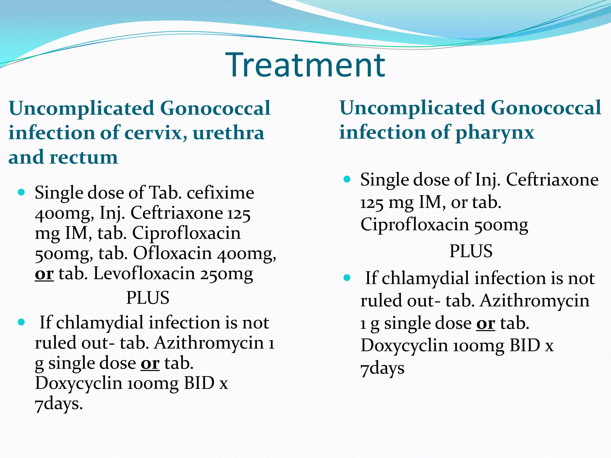 Gonorrhoea | PPTX