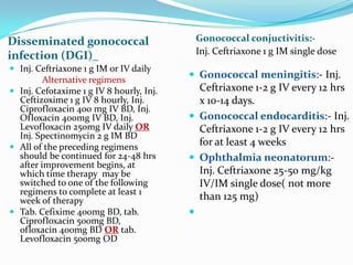 Gonorrhoea | PPTX