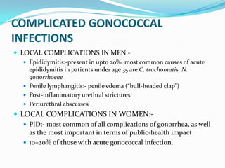 Gonococcal Infection Symptoms