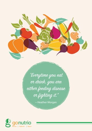 GoNutrio's IMPURE To I'M PURE Guide | PDF