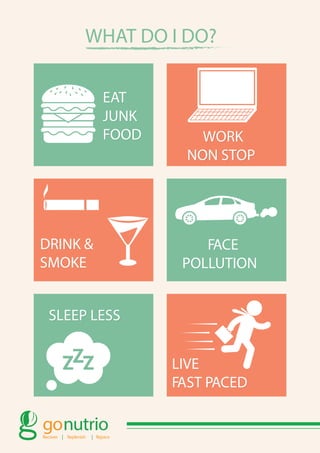 GoNutrio's IMPURE To I'M PURE guide | PDF