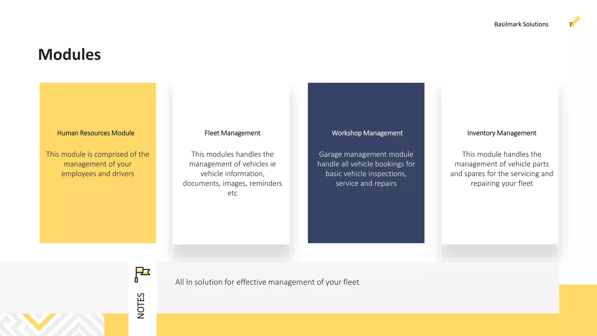 Gonyeti Presentation.pptx