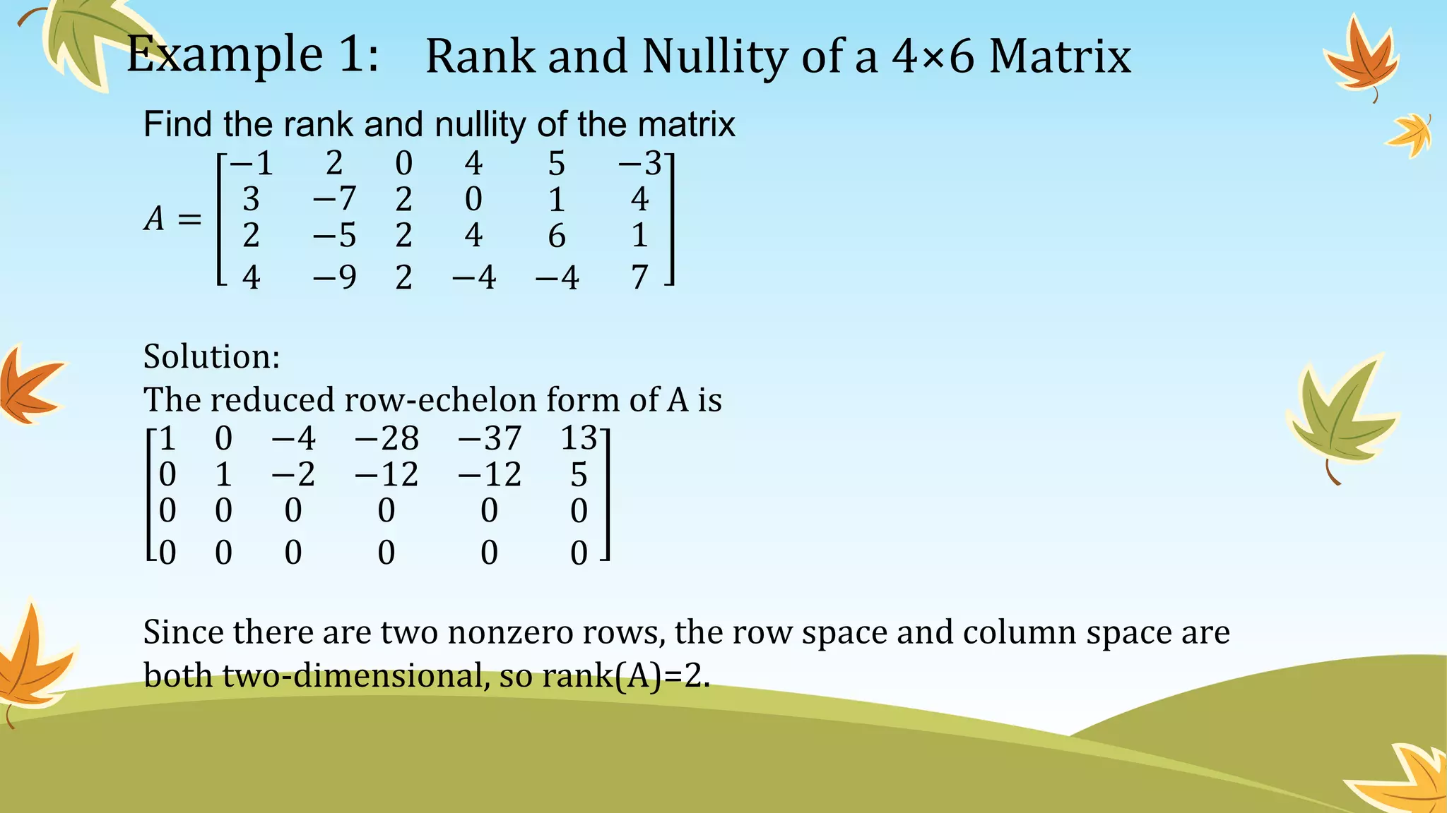 Rank nullity theorem | PPTX