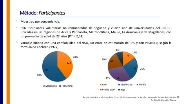 Propiedades Psicométricas de la Escala Multidimensional de Satisfacción ...