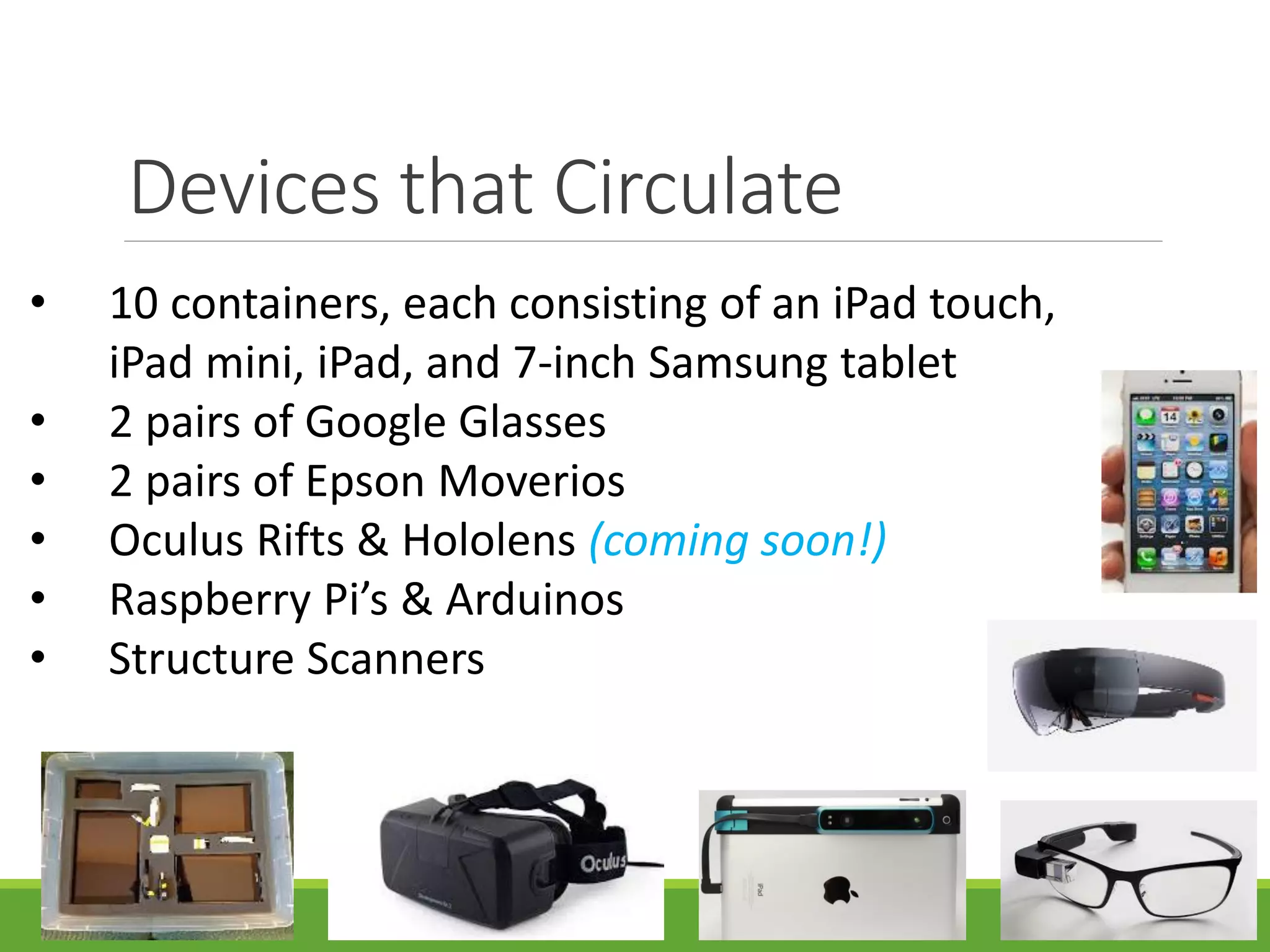 Gonzalez Creating a Digital Makerspace | PPT