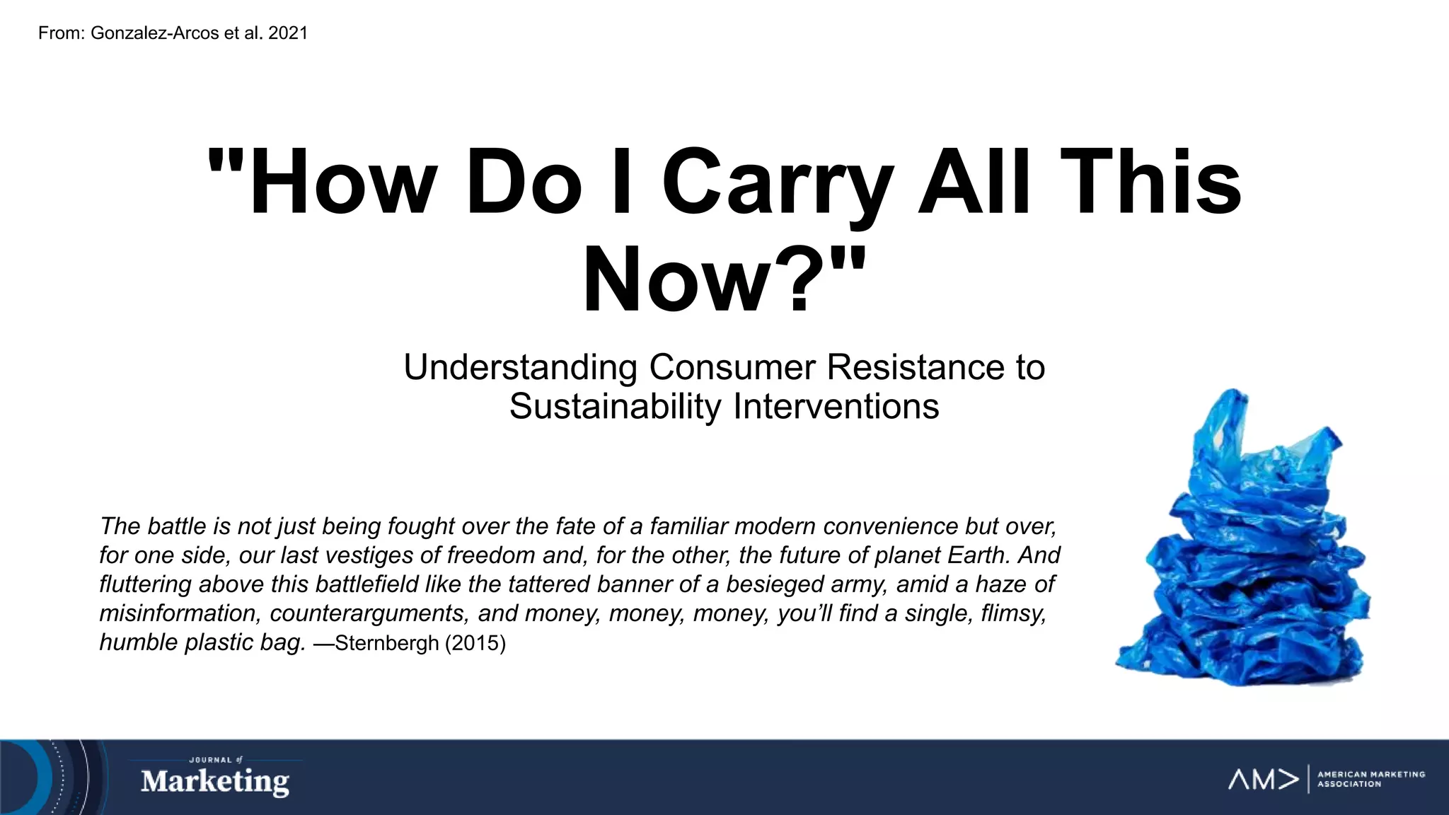 How Do I Carry All This Now?” Understanding Consumer Resistance to ...