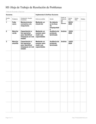 aplicacion de las 8 D de sistema de manufactura | PDF
