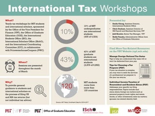 International Tax Workshops | PPT