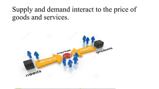 Good.example- Economy part 1 | PPTX