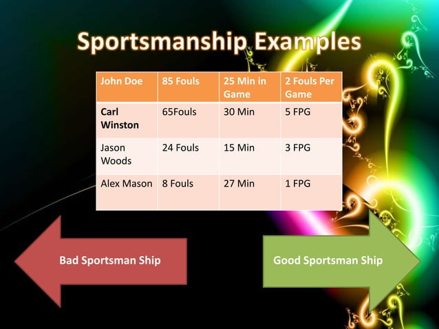 Good sportsmanship | PPT