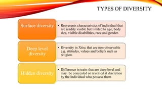 Diversity and the workforce, challenges of diversity.pptx