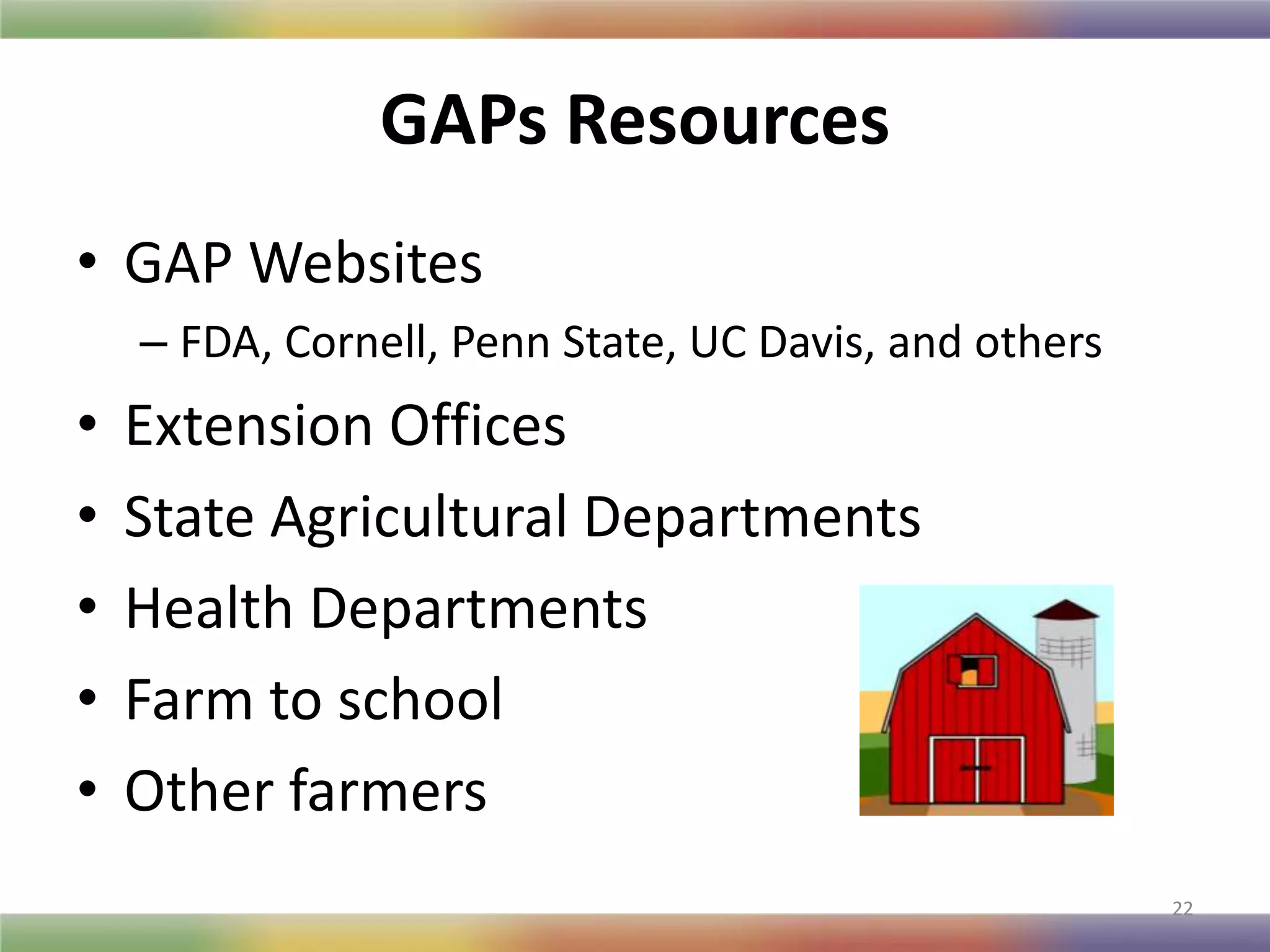 Good agricultural-practices-GAPs by Md. Abdul Momin Sheikh | PPT