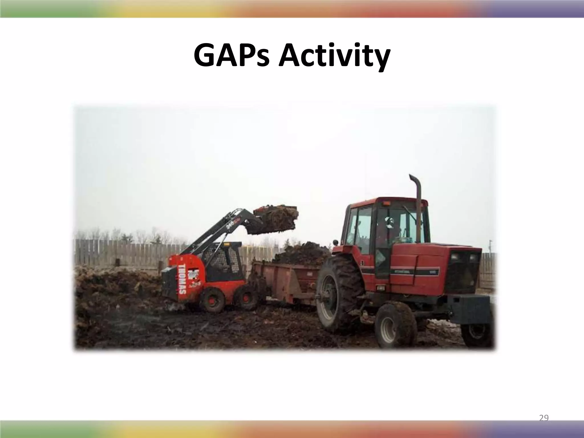 Good agricultural-practices-GAPs by Md. Abdul Momin Sheikh | PPTX