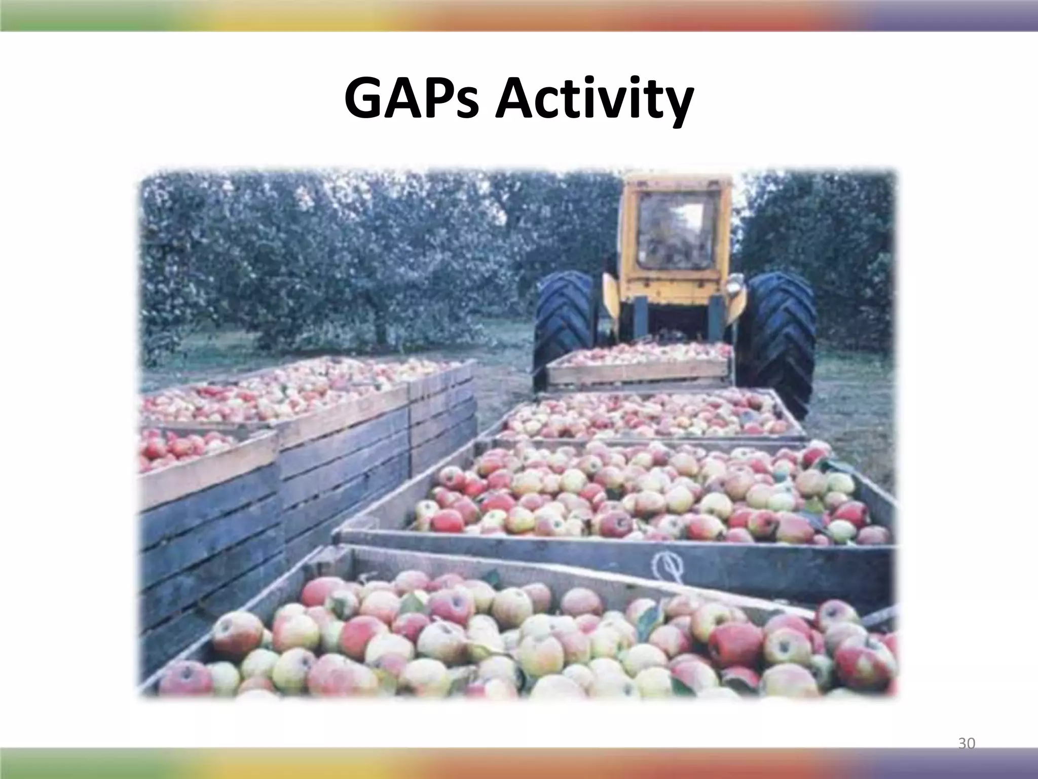 Good agricultural-practices-GAPs by Md. Abdul Momin Sheikh | PPTX