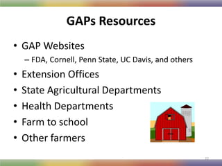 Good agricultural-practices-GAPs by Md. Abdul Momin Sheikh | PPT