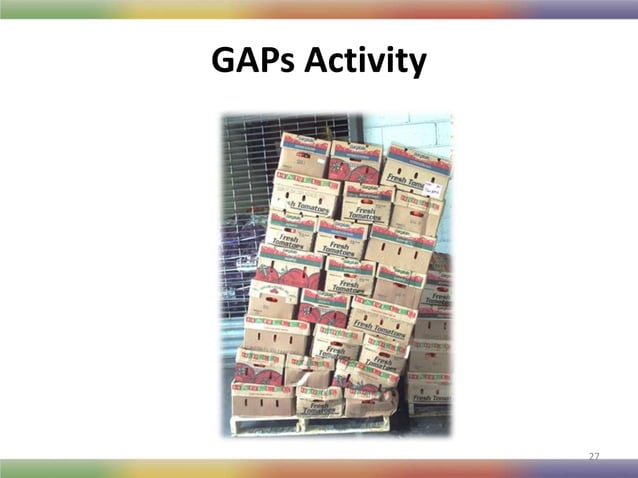 Good agricultural-practices-GAPs by Md. Abdul Momin Sheikh | PPT