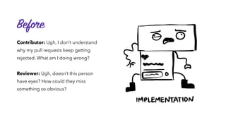 Good Code / Bad Code | PPT