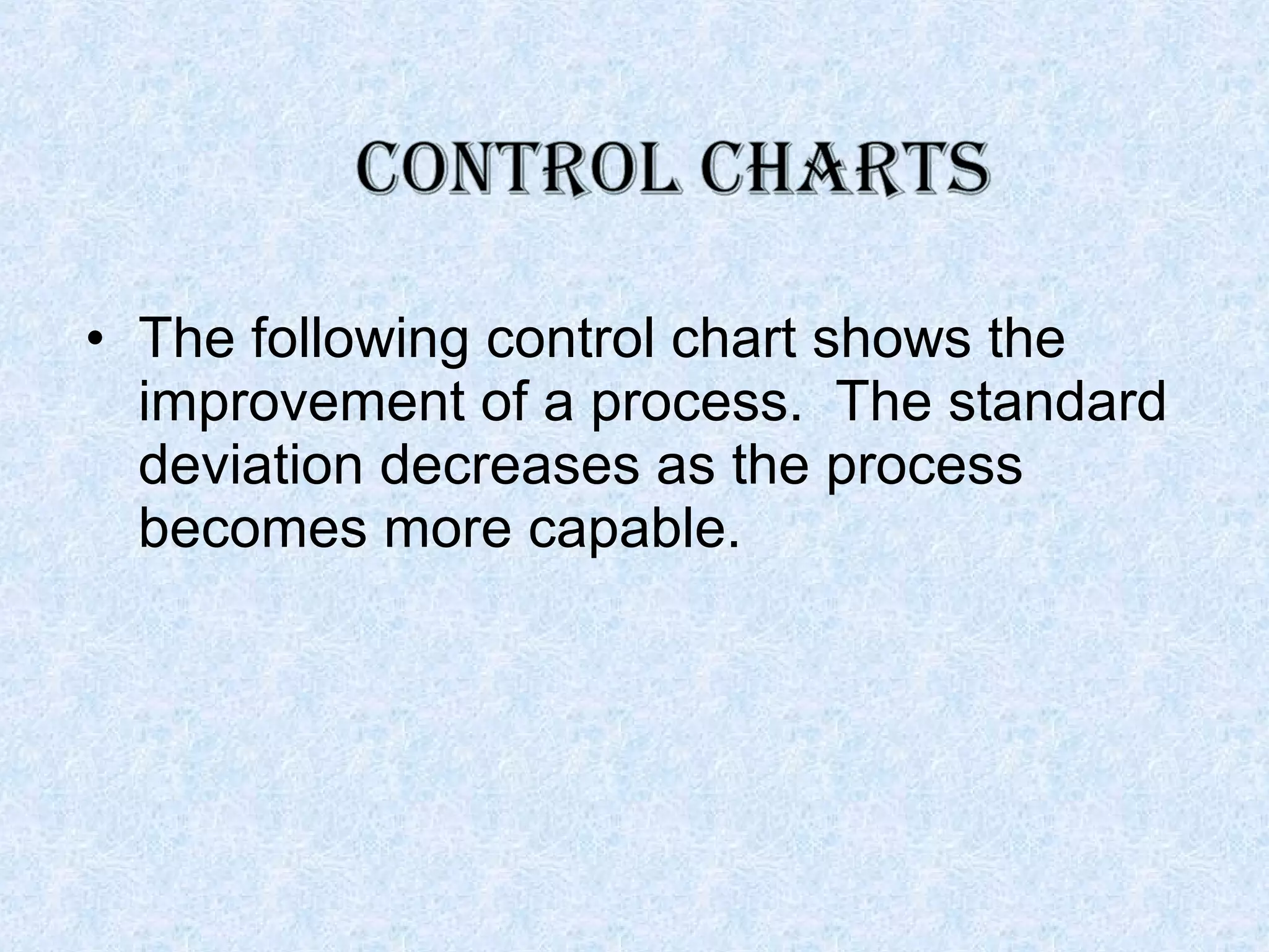 CONTROL CHARTS | PPT