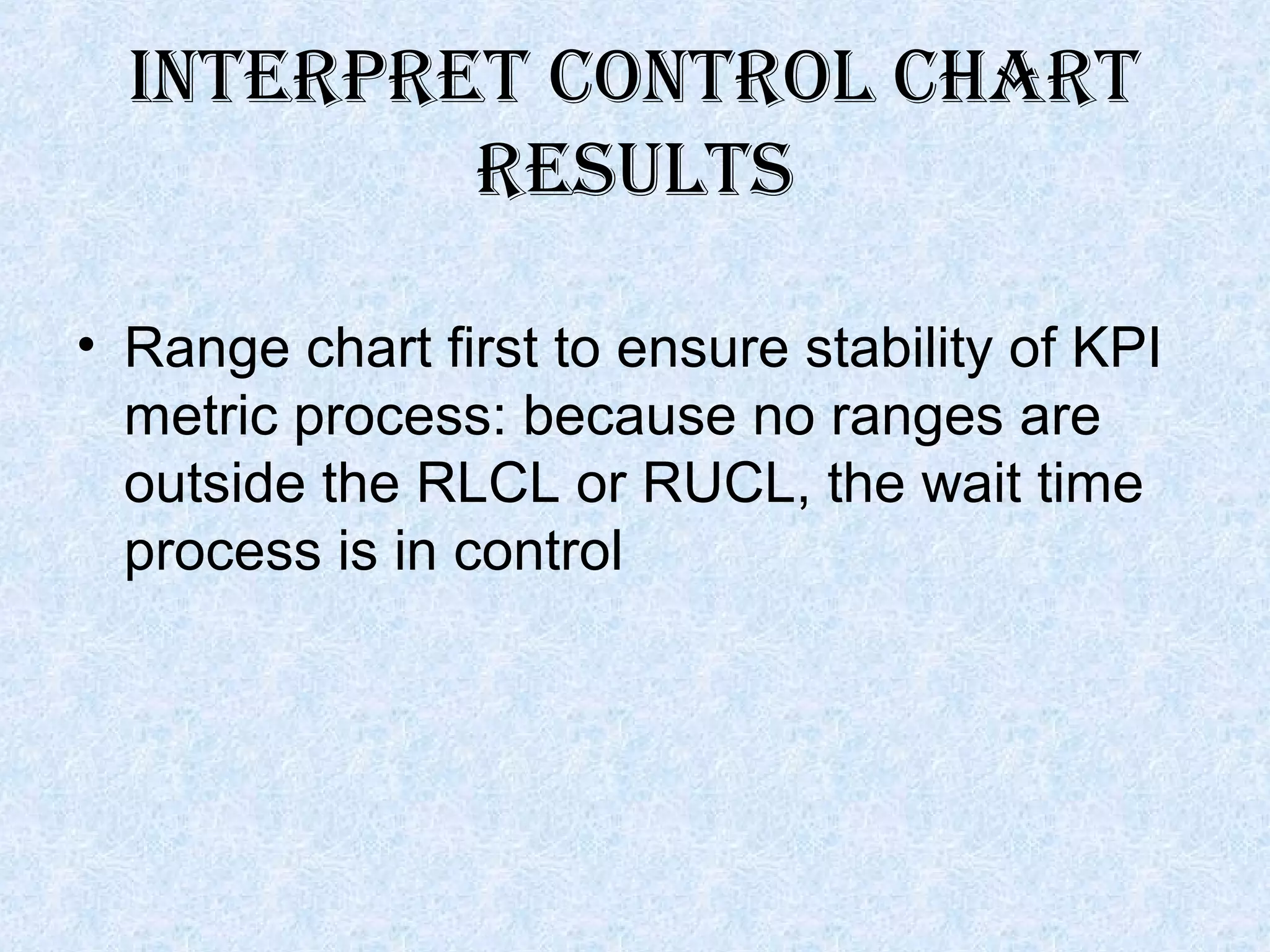 CONTROL CHARTS | PPT