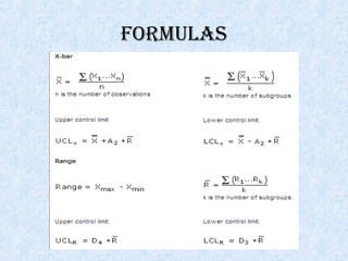 CONTROL CHARTS | PPT