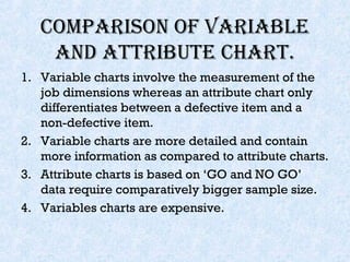 CONTROL CHARTS | PPT