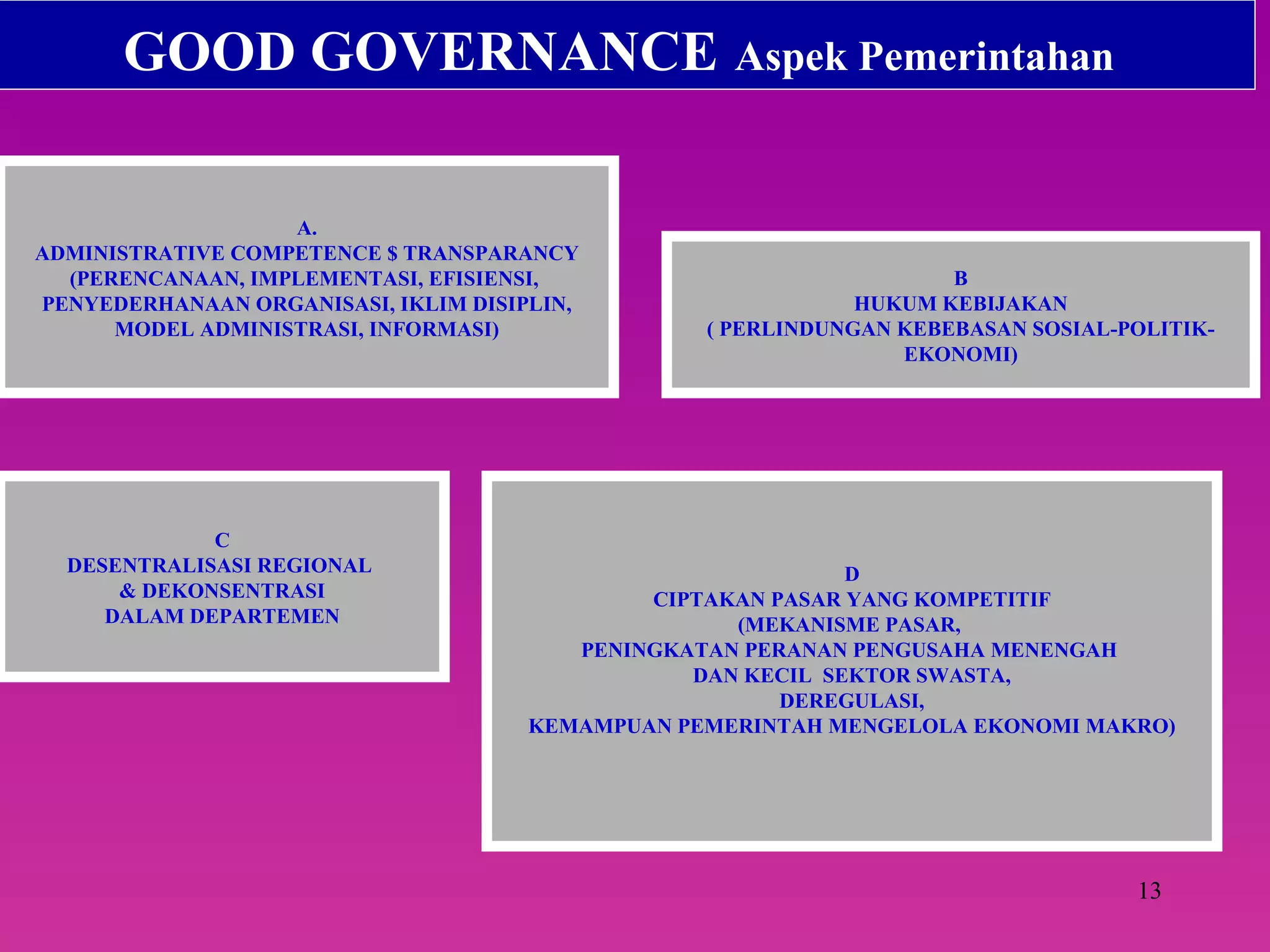 Good governance | PPT