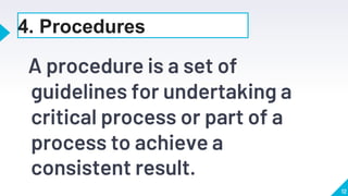 Good-Manufacturing-Practices.pptx