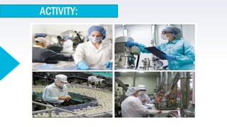 Good-Manufacturing-Practices.pptx