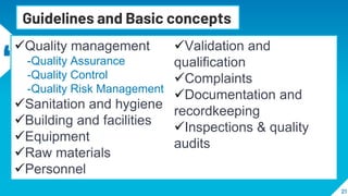 Good-Manufacturing-Practices.pptx