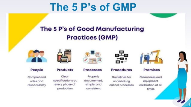 Good-Manufacturing-Practices.pptx