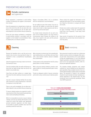 Silestone Good practices guide | PDF