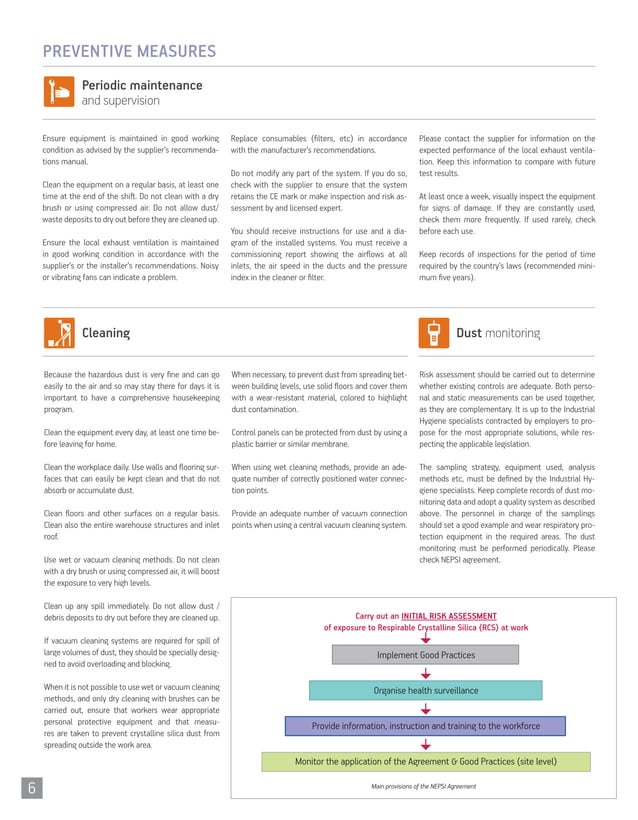Silestone Good practices guide | PDF