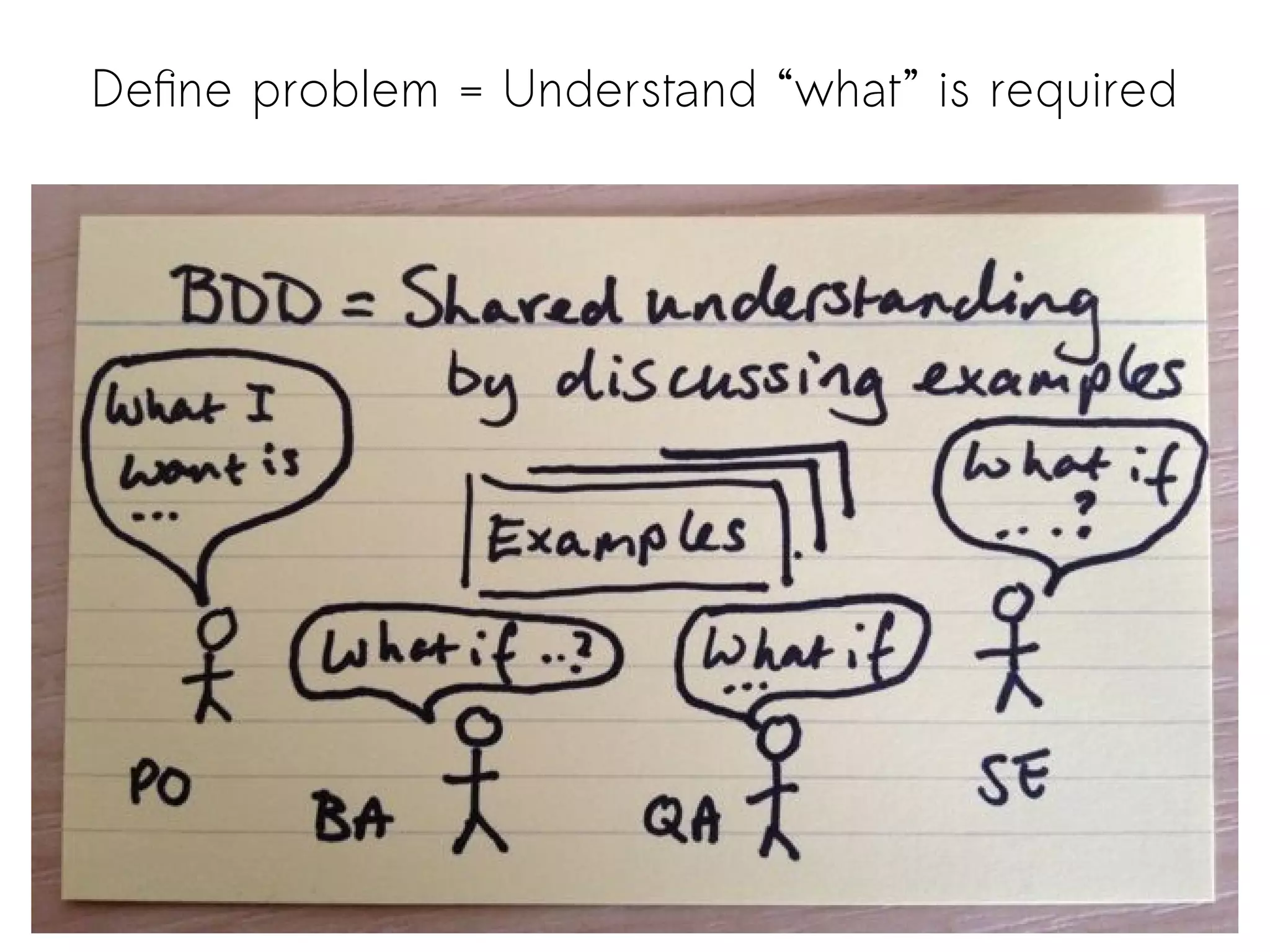 What is good software design? And why it matters? | PDF