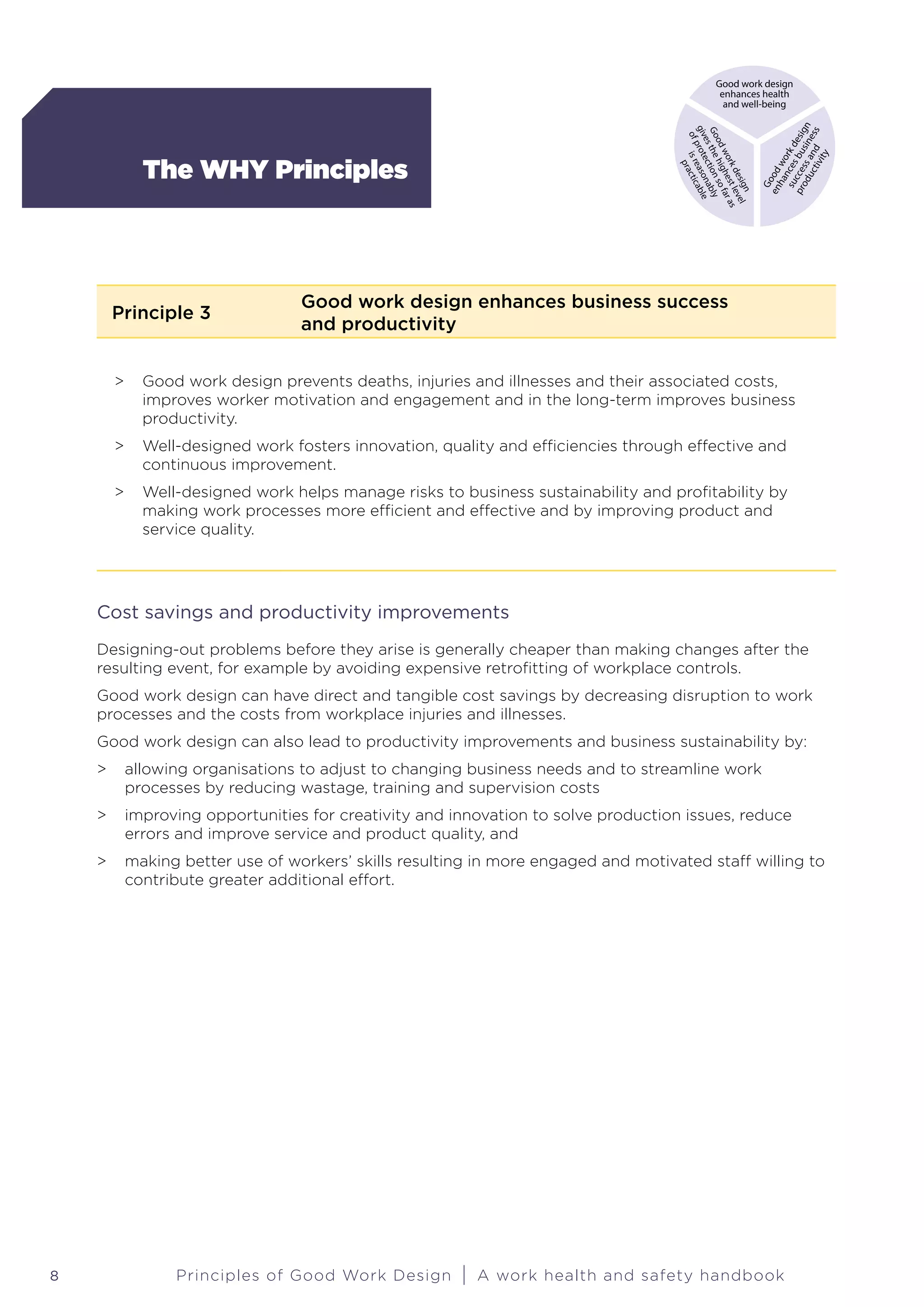 Good work-design-handbook | PDF | Career Advice | Careers