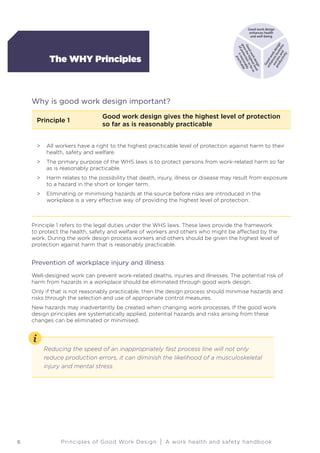 Good work-design-handbook | PDF | Career Advice | Careers