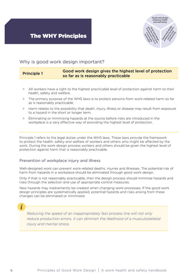 Good work-design-handbook | PDF | Career Advice | Careers