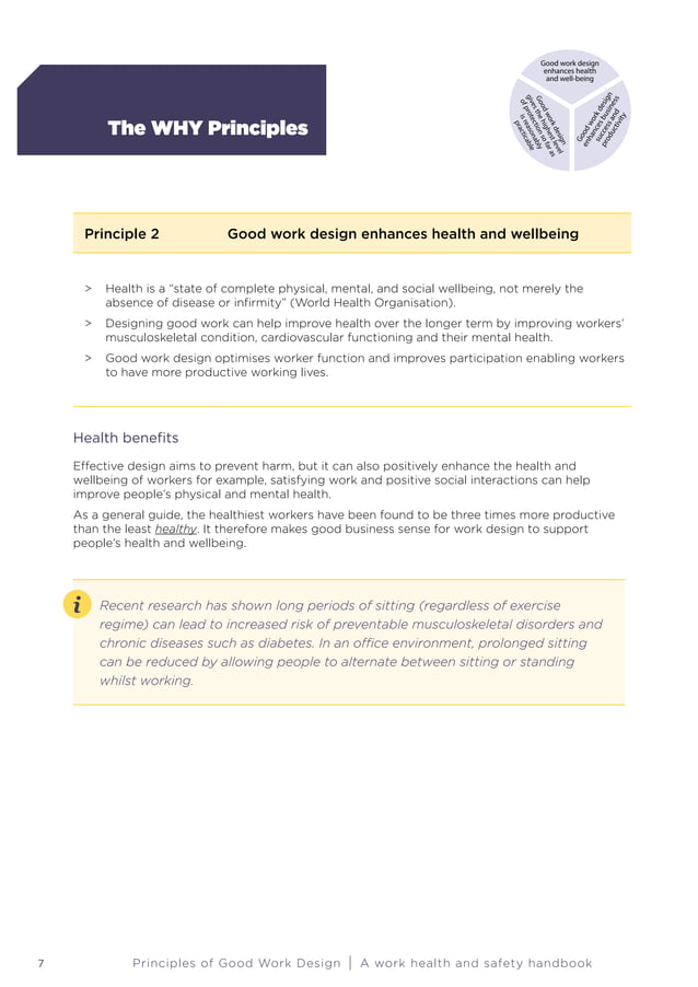 Good work-design-handbook | PDF | Career Advice | Careers