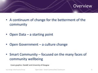 Open Data - Smart Community Continuum | PPTX