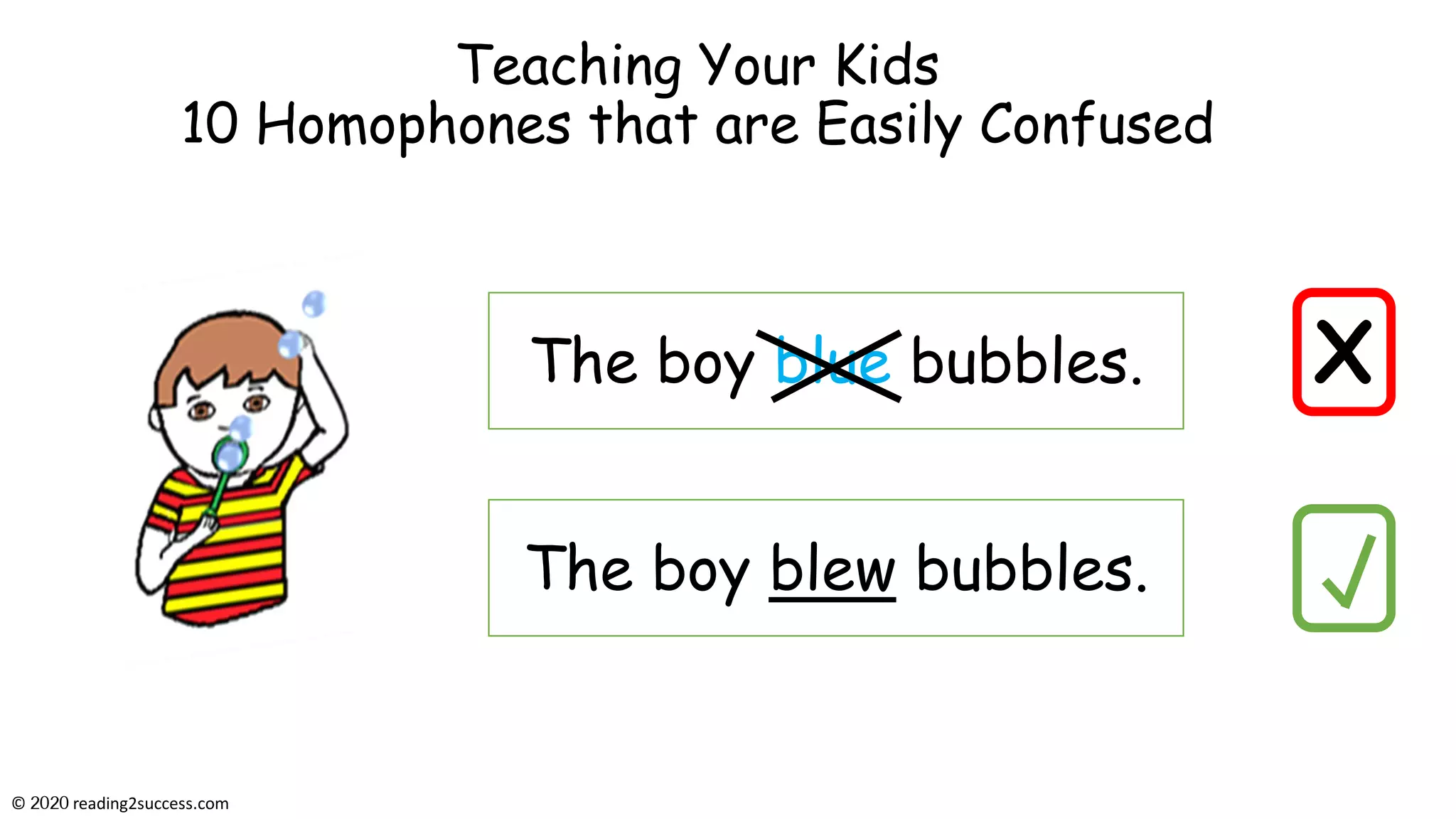 Teaching Your Kids 10 #Homophones that are Easily Confused | PDF